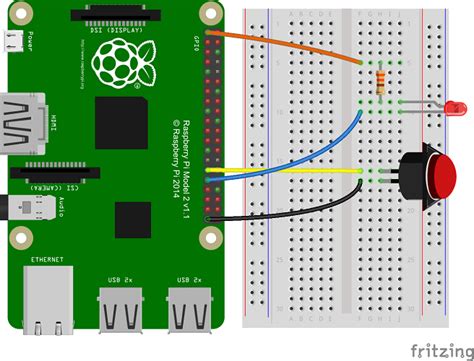 iot door bell 101 the basics