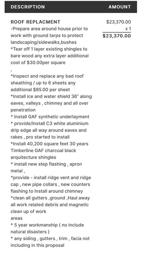 Roof Replacement Estimate R Roofing