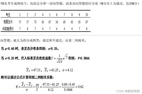点二列相关性 Python 点二列相关系数例题mob64ca1402d47a的技术博客51cto博客