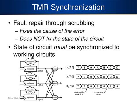 Ppt Bl Tmr And Mitigation Approaches For Fpgas Powerpoint