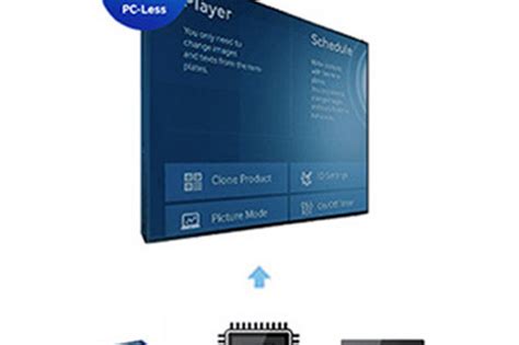 Smart Signage Platform Samsung Business