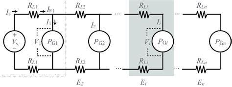 Equivalent Circuit Of The Daisy Chained Power Distribution Network