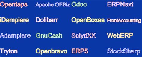 List Of Free And Open Source Supply Chain Management Software