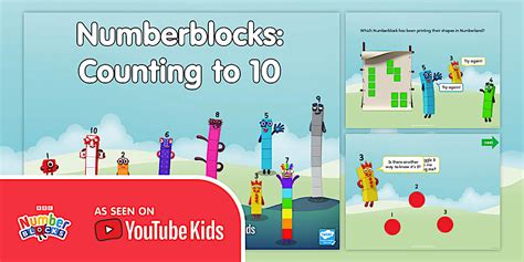 Numberblocks Counting To 10 Powerpoint Teacher Made