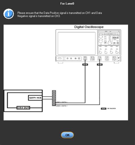 40gbase Cr4 Debug And Automated Compliance Solution Datasheet Tektronix