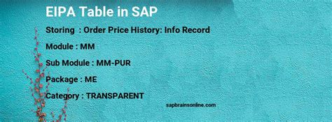 Eipa Sap Table For Order Price History Info Record