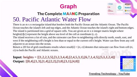 Pacific Atlantic Water Flow Day 50 Of 75 Leetcode Dsa Maang