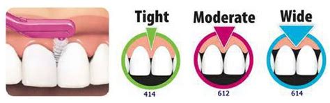 King East Dental Guide To Oral Hygiene King East Dental Toronto