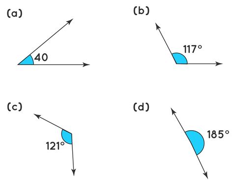 Types Of Angles Worksheet Angle Types Acute Obtuse Right Worksheets