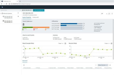 Proficy Ge Vernova Industrial Software Ifix