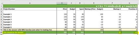 solved dax min or max with different totals microsoft fabric community