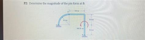 Solved P1 Determine The Force Which Member Cd Exerts On The