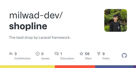 Github Milwad Dev Shopline The Best Shop By Laravel Framework