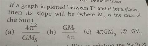 if a graph is plotted between t2 and r3 for a planet then its slope will