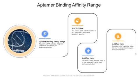 Aptamer Binding Affinity Range Powerpoint Presentation And Slides Ppt