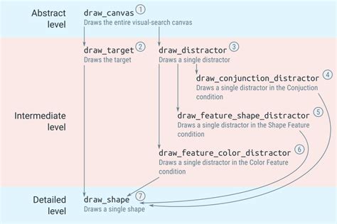 Intermediate Tutorial Javascript Visual Search Opensesame