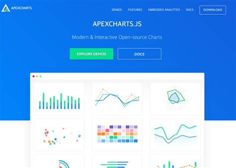 ReactJS React 에서 APEXCHART 사용하기