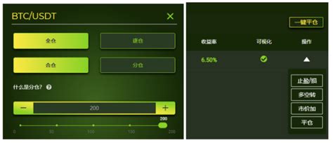 openex：颠覆性创新的数字资产交易所引领未来交易风潮 知乎