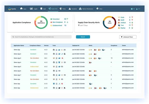 Audit And Traceability For DevSecOps OpsMx Secure CD