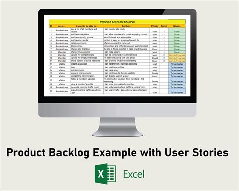 Product Backlog Example With User Storiess Project Management Agile