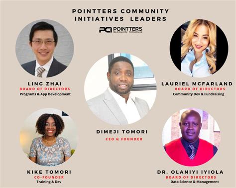 Olaniyi Iyiola Phd Math Mba Business Analytics Posted On Linkedin
