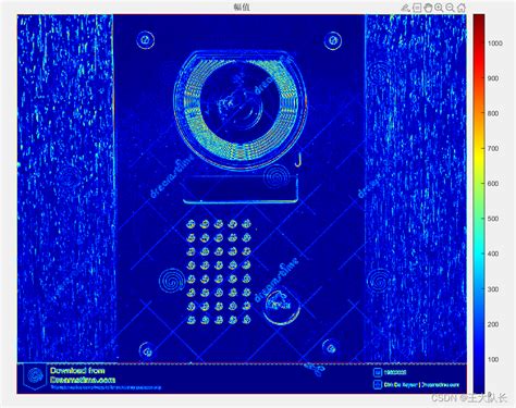 Matlab实战sobel边缘检测edge Detectionmatlab Sobel Csdn博客