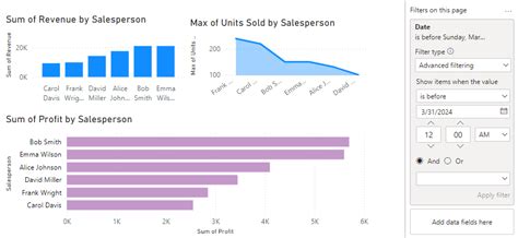 How To Use Filters In Power BI Coupler Io Blog