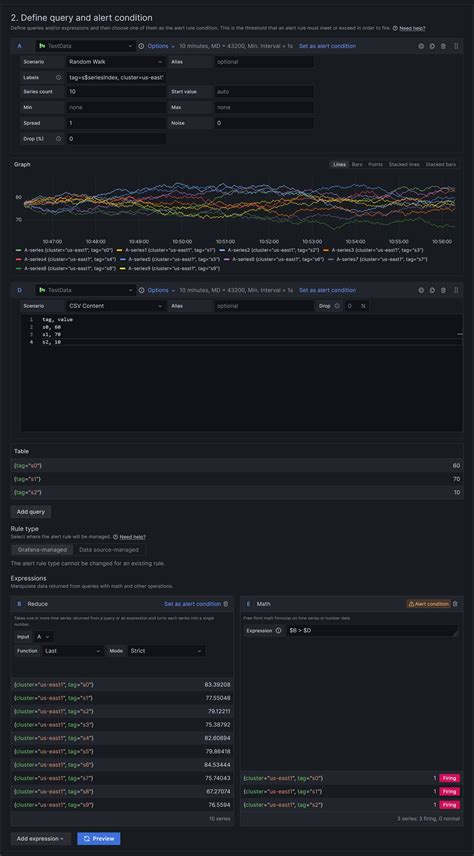 alert rules with flexible thresholds for server groups alerting