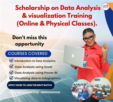 bizmarrow technologies on linkedin dataanalysisscholarship