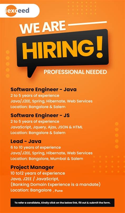 Samarth Salian On Linkedin We Are Hiring