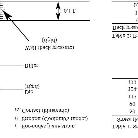 Figure Figure Figure Figure 1 1 1 1 Finite Finite Finite Finite Download Scientific