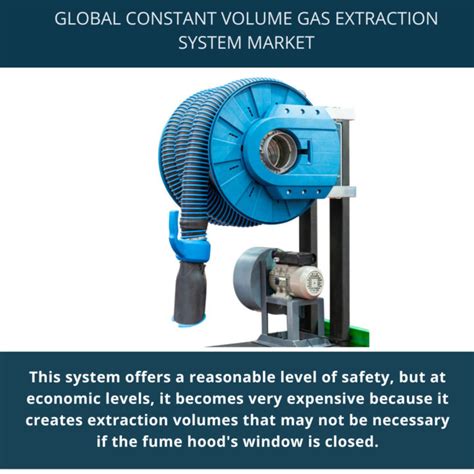 Global Constant Volume Gas Extraction System Market 2024 2030