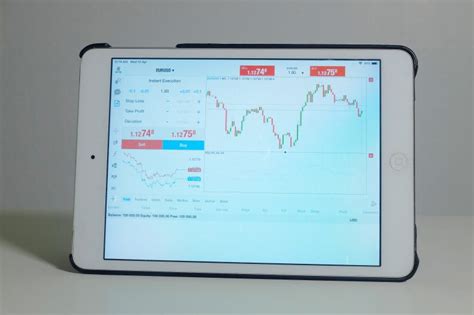 MetaTrader Initial Setup Tips And Tricks To Know FP Markets