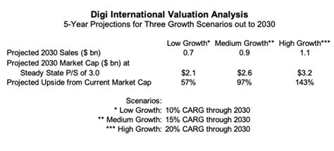 The Great Ai Inversion Part Ii The Gilder Report