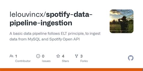 Github Lelouvincxspotify Data Pipeline Ingestion A Basic Data