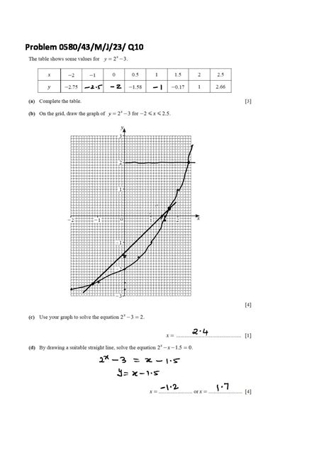Solution Igcse Paper 4 Coordinate Geometry Problem 0580 43 M J 23 Q10 Sat Prep