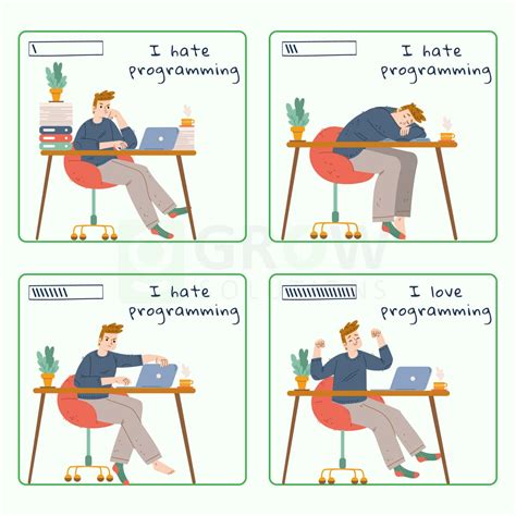 Grow Solutions On Linkedin Growsolutions Programming Developer