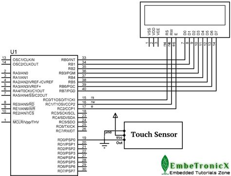 Touch Sensor Interfacing With Pic16f877a Ttp223b ⋆ Embetronicx
