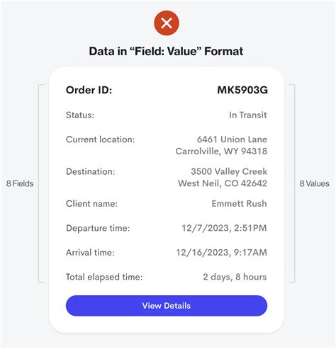 Atomic Design And Ui Components Theory To Practice By Jonathan Saring Bits And Pieces
