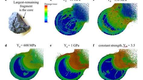 Using A Nuclear Blast To Deflect An Asteroid Different Neutron