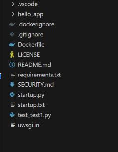 Building CI CD Pipelines Using Azure DevOps Parveen Singh