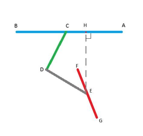 Setting Up Kinematics For My Ballscrew Articulated B Axis Linuxcnc