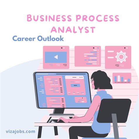 What Is The Salary Of A Business Process Analyst