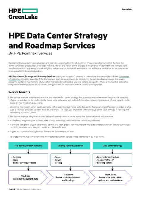 Hpe Data Center Strategy And Roadmap Services