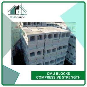 Concrete Masonry Units CMU Walls Benefits Specifications And Construction Techniques