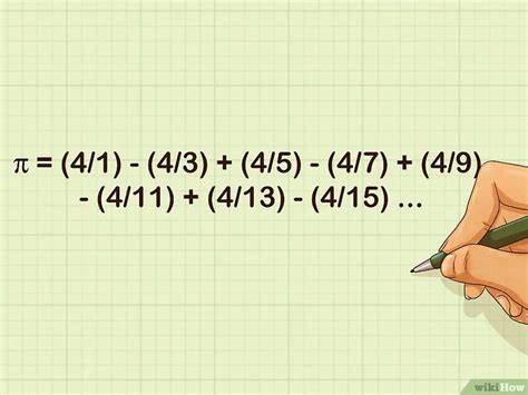Algoritmo para cálculo aproximado de pi C C C Clube do Hardware
