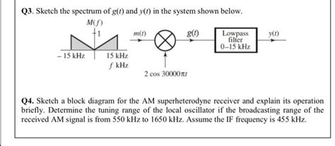 Solved Solve Q And Just Find The Range Of Tuning In Q Chegg Com