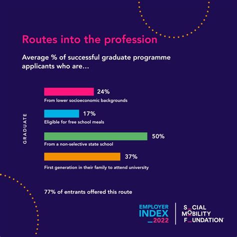 Marcin Komorowicz Posted On Linkedin