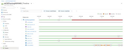分析 Azure 監視器健康模型的健康狀態（預覽） Azure Monitor Microsoft Learn