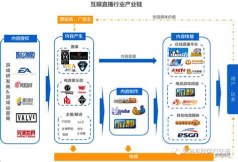 MongoDB都有哪些使用的业务场景 腾讯云开发者社区 腾讯云